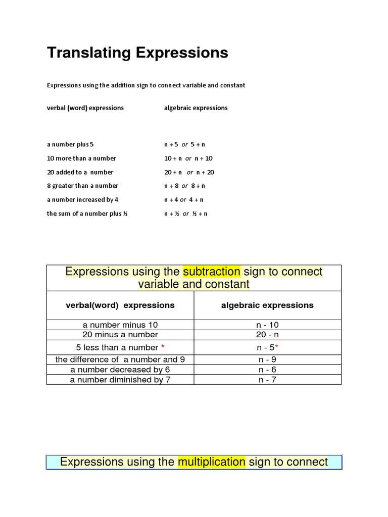 Translating Verbal to Algebraic Expressions | PDF