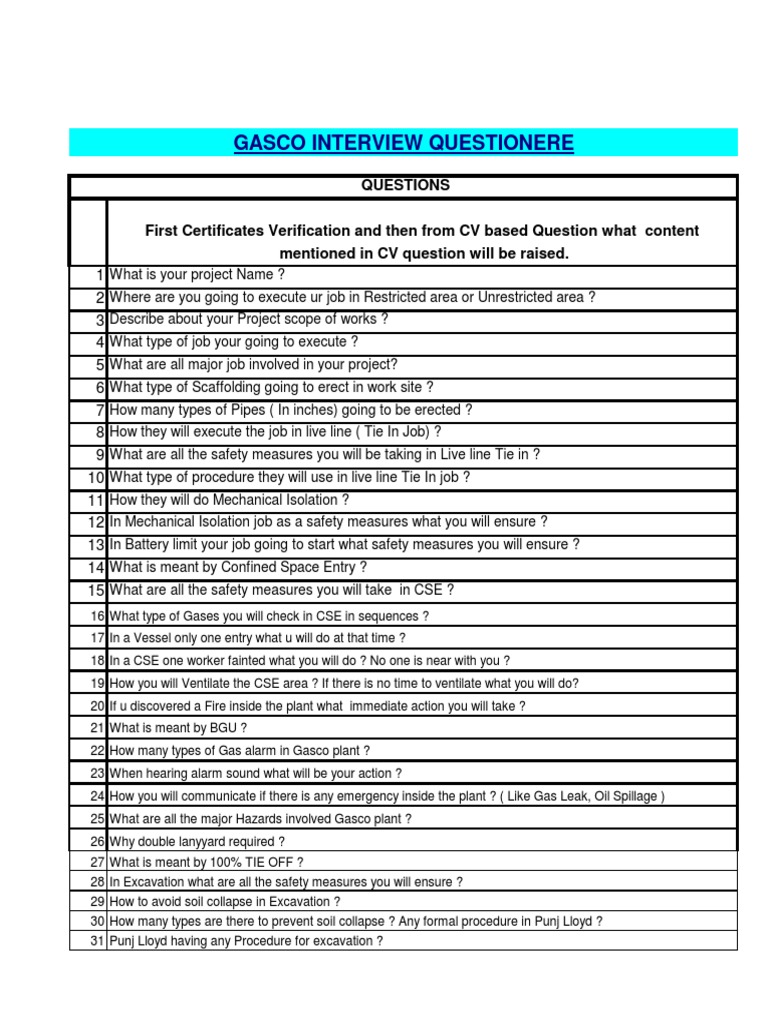 Gasco Interview Questionare | PDF | Safety | Nature