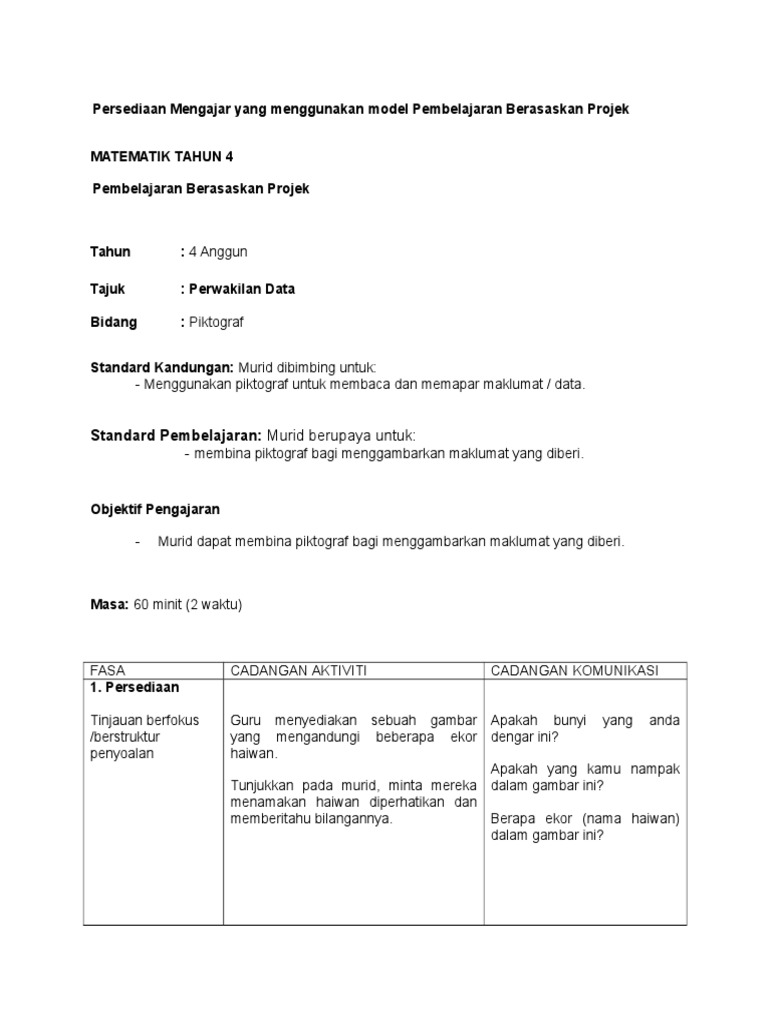 Kumpulan 9 Perwakilan Data Projek | PDF