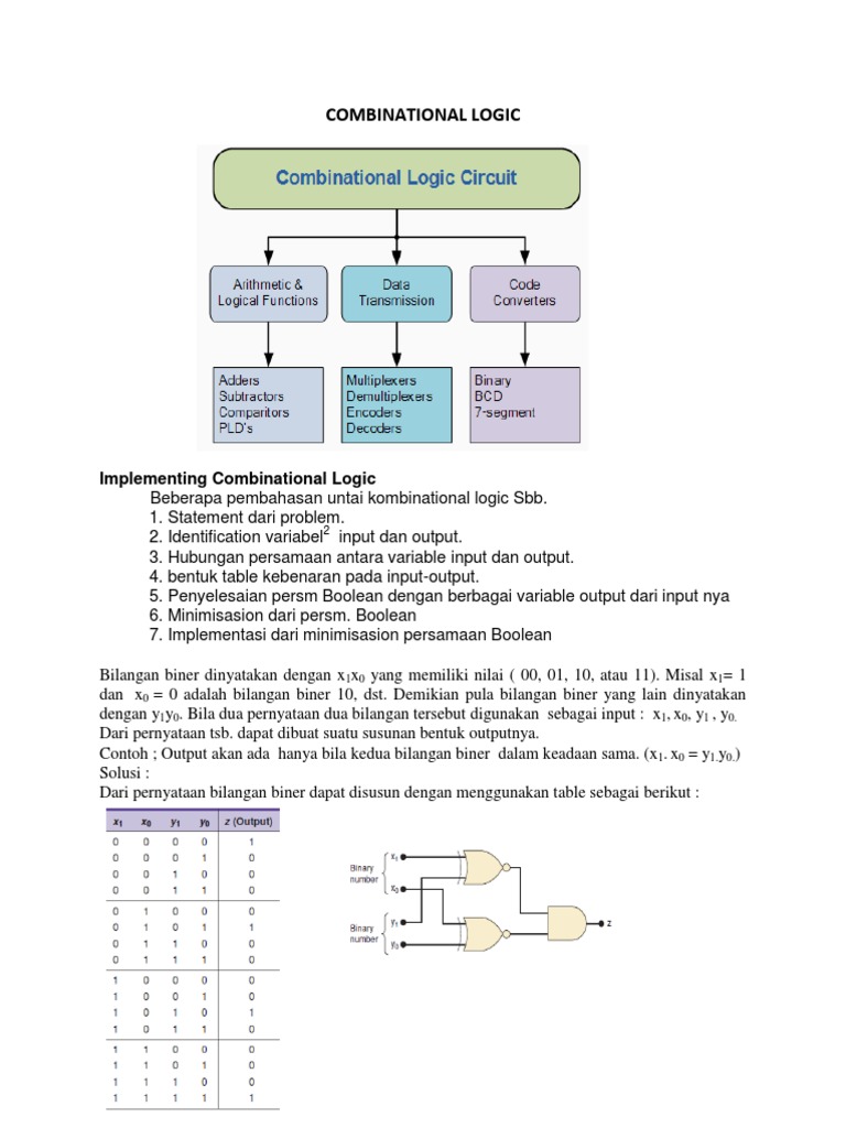 Combinational Logic | PDF