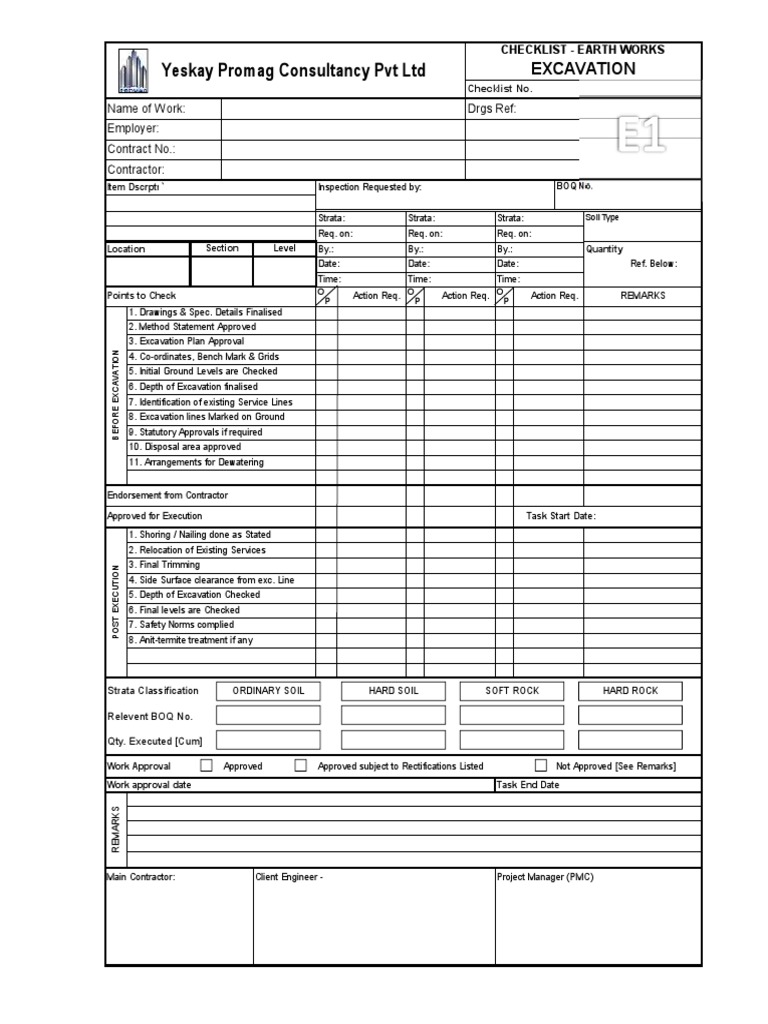 Checklist Execution | Masonry | Flooring