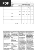 Home Visitation Form Deped | PDF