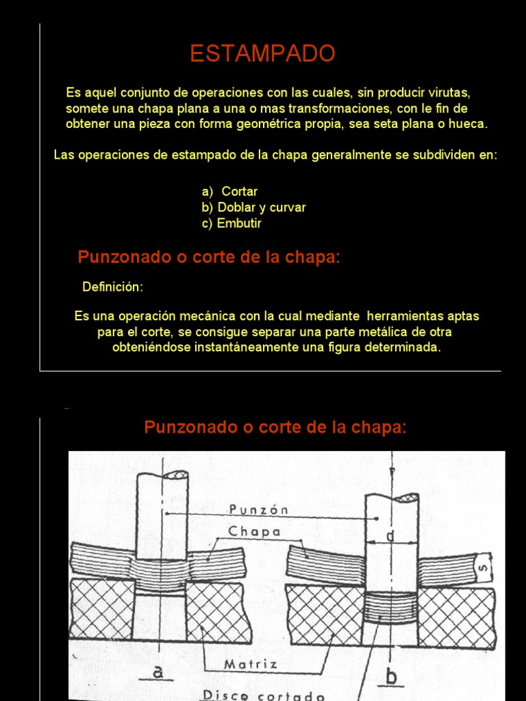 Estampado: Punzonado o corte de la chapa