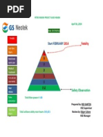 Scaffold Register | PDF | Technology & Engineering