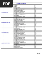 Sub Vendor List Doc. No. B215-000-86-41-VL-T-6101 Rev. A | PDF ...