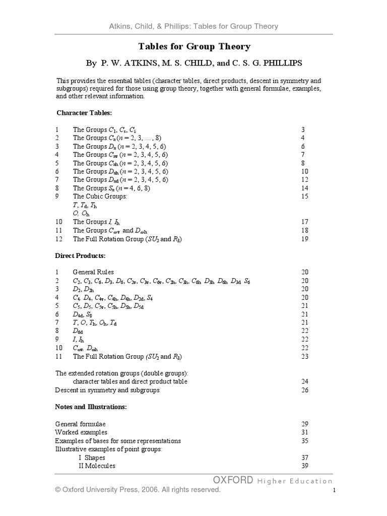 Tables For Group Theory: by P. W. Atkins, M. S. Child, and C. S. G ...