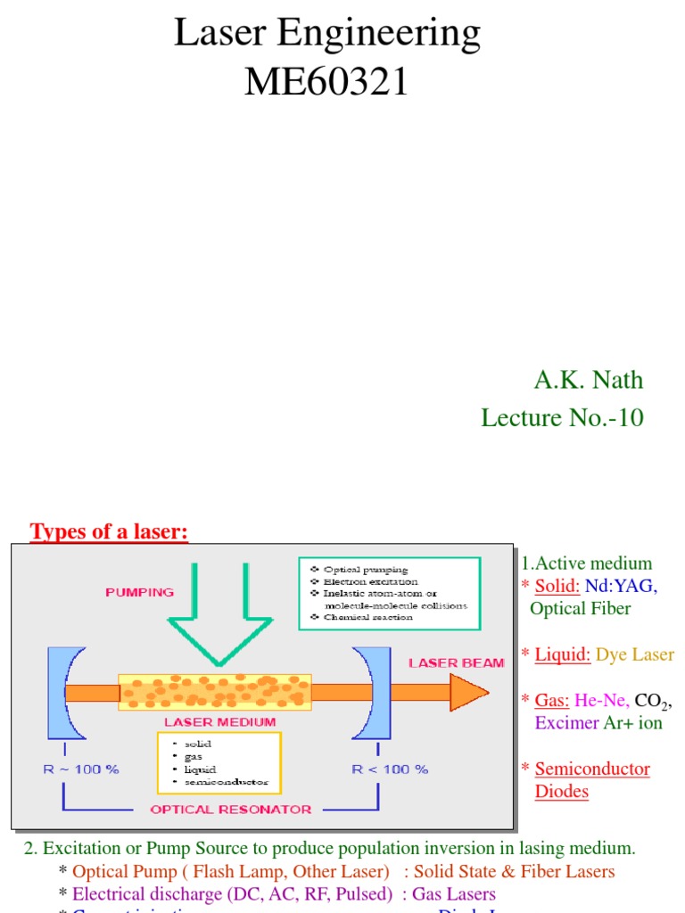 Laser Engineering ME60321 Lecture No.-10 Types Excitation Sources ...