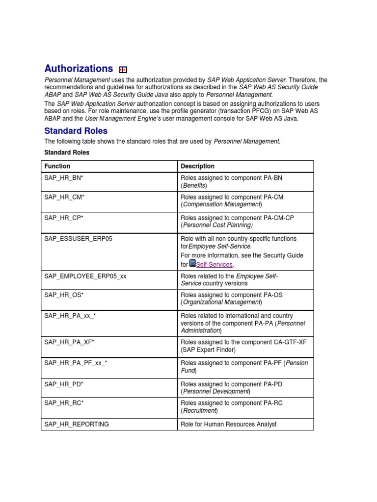 SAP Standard Authorization Roles of Personnel Management | Human ...