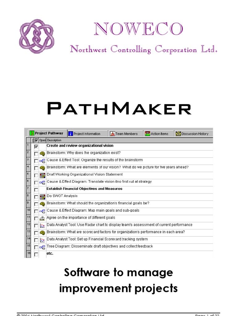 Path Maker | PDF | Six Sigma | Scientific Method