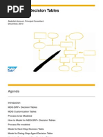 MDG-F Technical Document PDF | PDF | Data Model | Relational Database