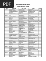 U14 Girls OBL Schedule & Results 2025 | PDF