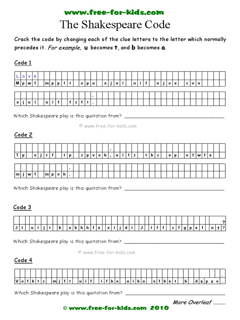 The Shakespeare Code | PDF