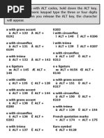 French Accents Alt Codes | PDF | Graphemes | Languages
