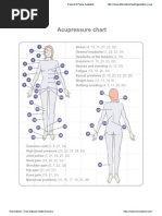 Acupressure Chart | PDF | Alternative Medicine | Aromatherapy