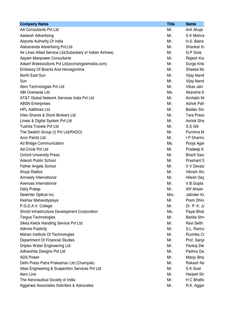Database Companies BIG | PDF | Computers