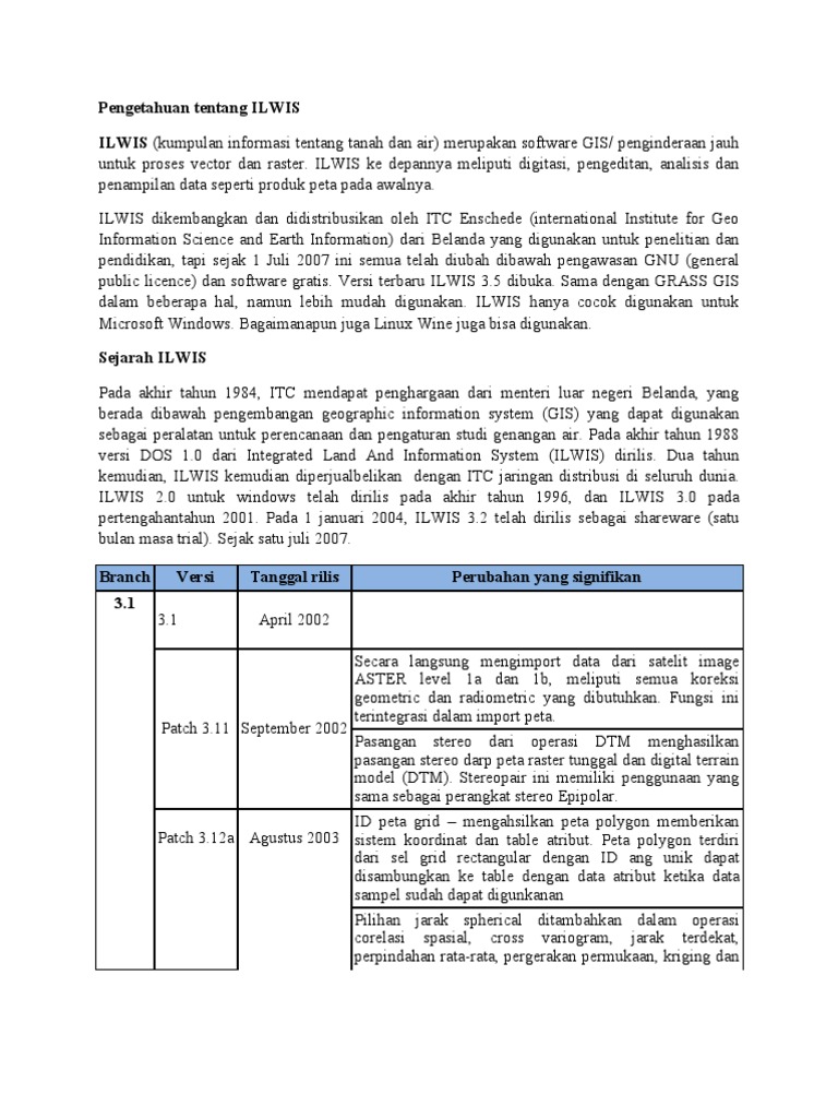 Pengetahuan Tentang ILWIS | PDF
