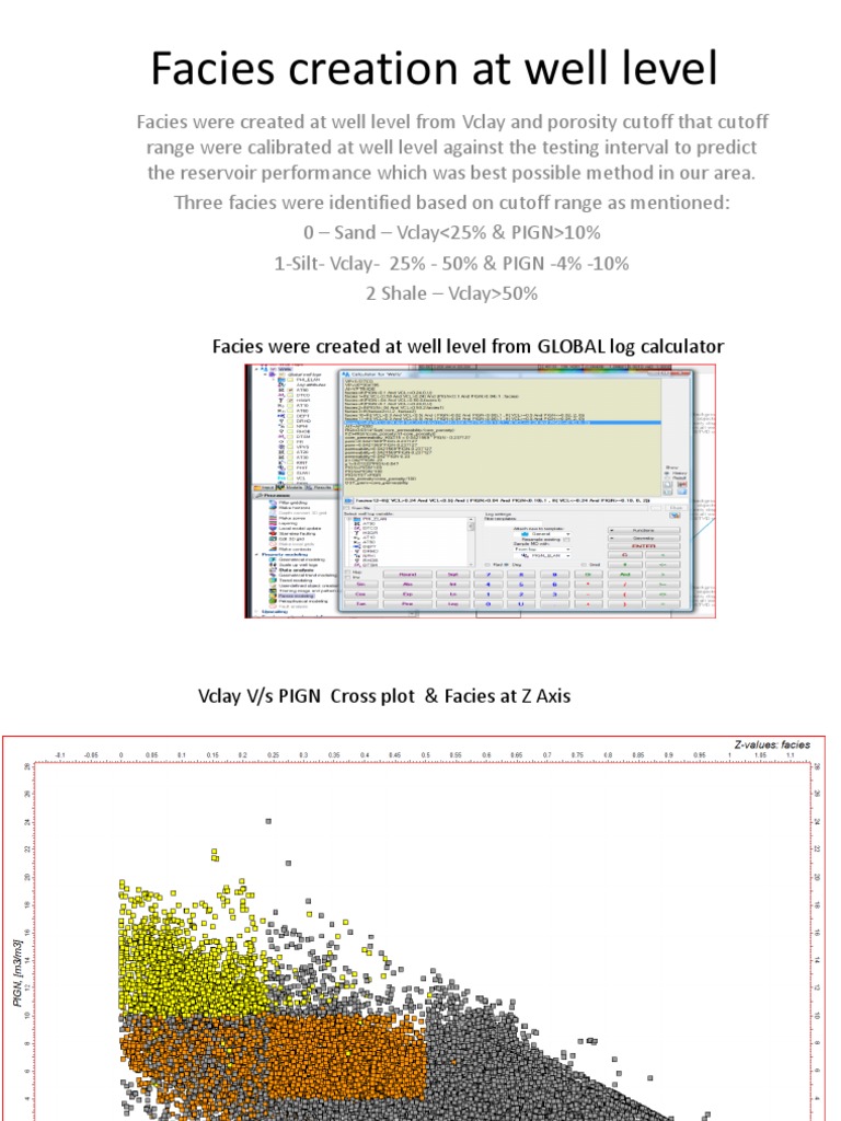 Facies Modeling and Analysis Using Well Log Data to Identify Reservoir Zones and Predict ...