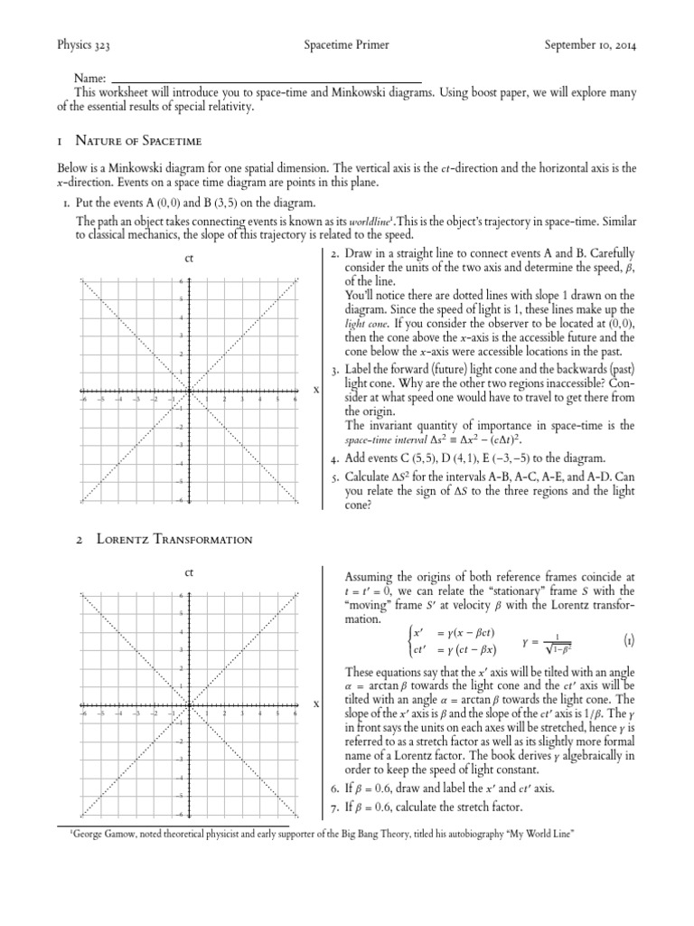 How To: Minkowski Diagrams | Special Relativity | Theory Of Relativity