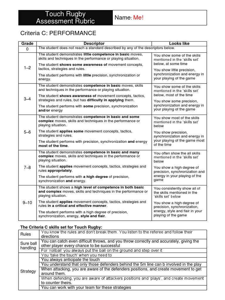 Touch Rugby Assessment Criteria | PDF | Competence (Human Resources ...