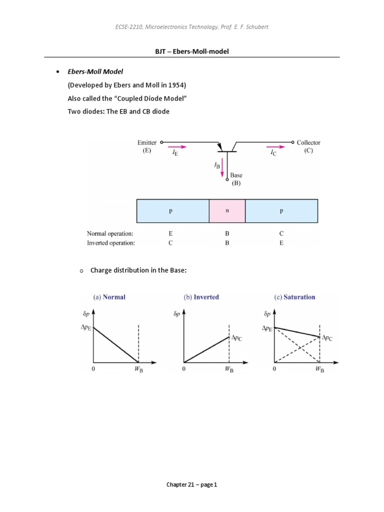 BJT Ebers Moll Model | Bipolar Junction Transistor | Diode
