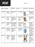 Retirement Luncheon Program Script | PDF