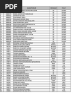 JADUAL KOD BANK TERKINI (Kemaskini 10012022) | PDF | Financial Services Companies ...
