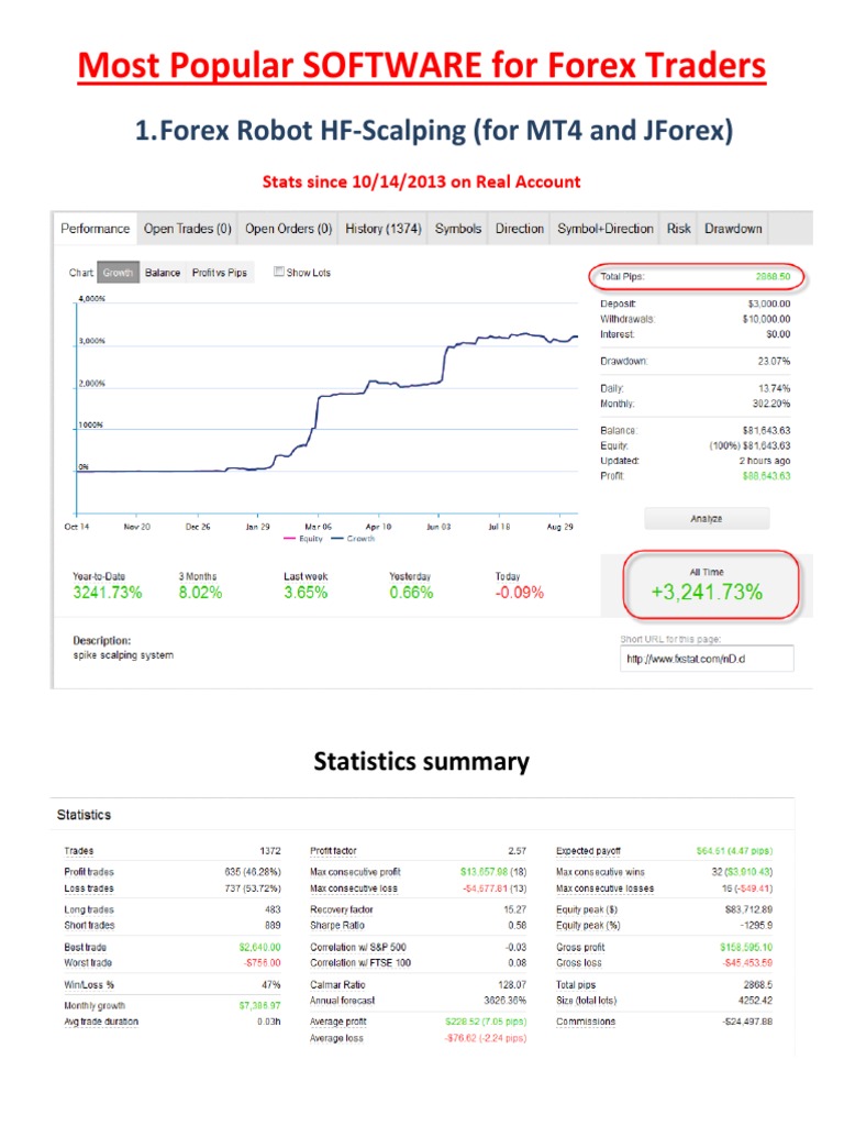 Tools 4 Traders 67339900l | PDF