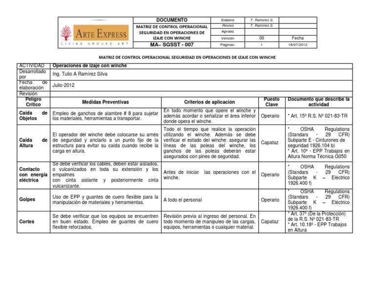 Matriz de Control Operacional Seguridad en Operaciones de Izaje Con ...