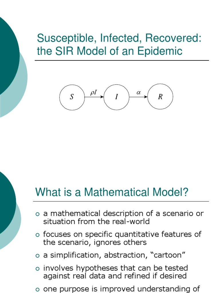 SIR Epidemic Model Explained: Susceptible, Infected, Recovered ...