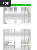 Tabel Torsi Pengencangan Baut | PDF | Griya & Taman