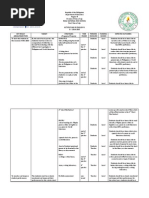 Sample Program Flow For Moving Up Ceremonies | PDF | Human Nature ...