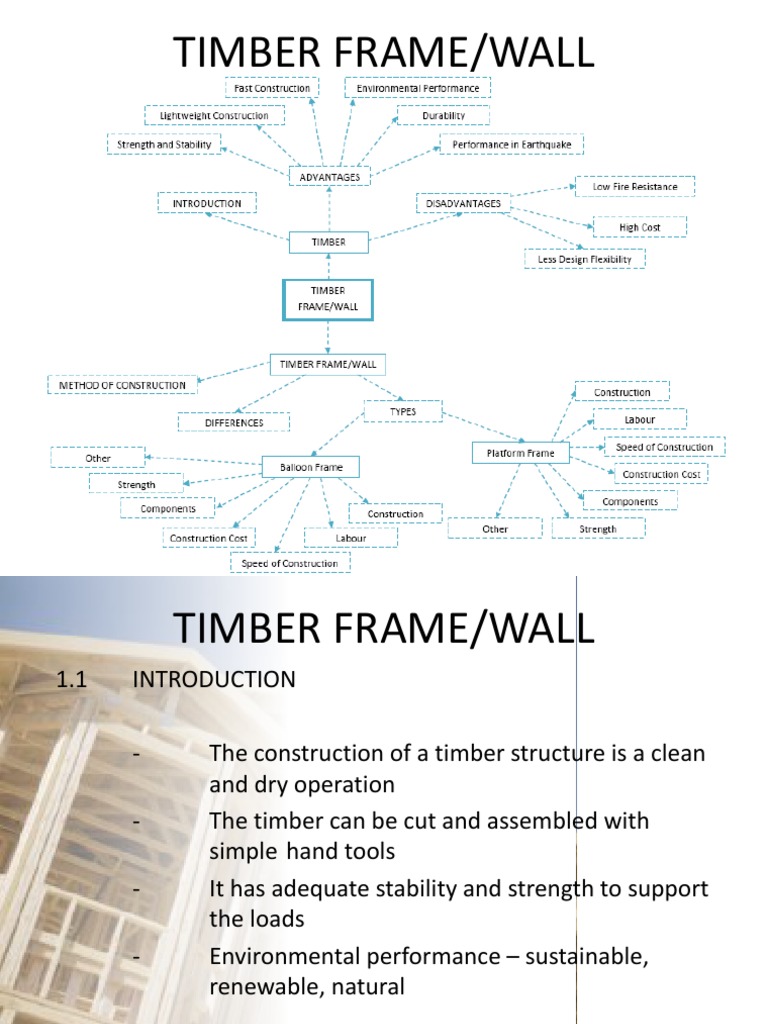Timber Frame 2 | PDF | Framing (Construction) | Lumber