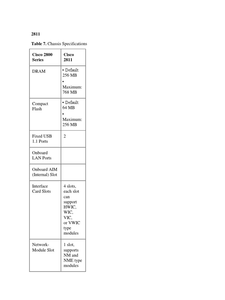 Cisco 2811 Router Specifications Overview | PDF