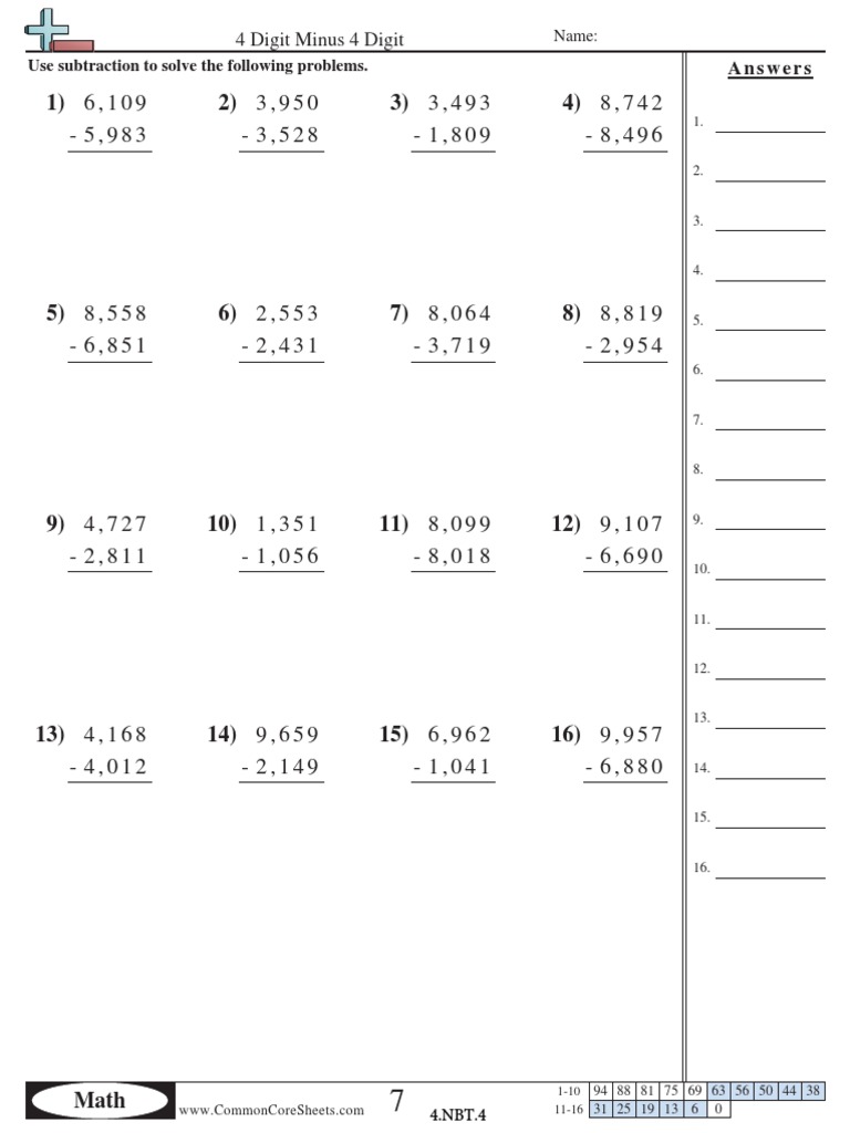 4 Digit Minus 4 Digit | Arithmetic | Physics & Mathematics | Free 30 ...