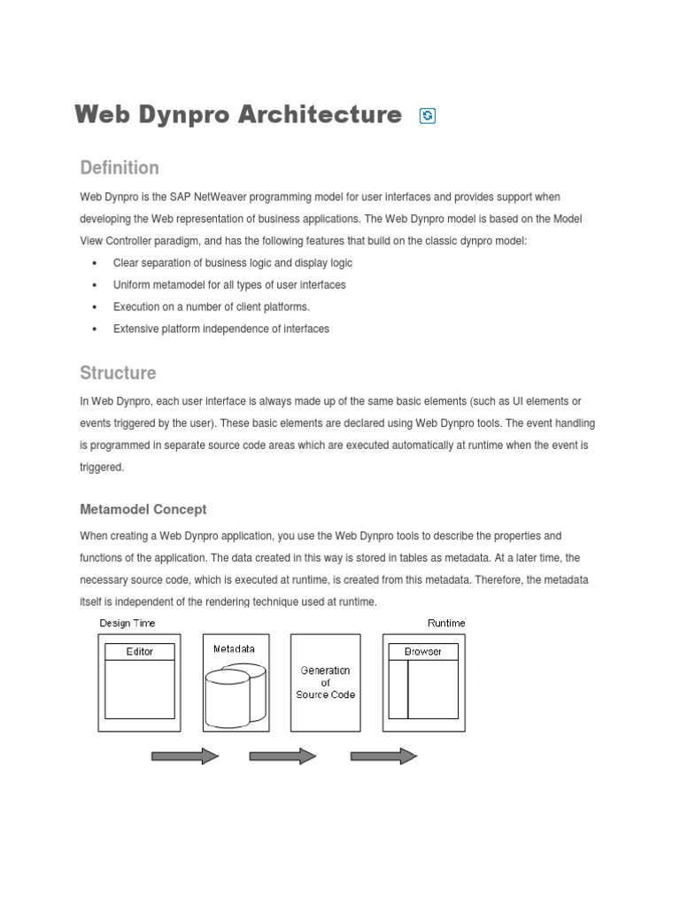 Web Dynpro Architecture | PDF | Component Based Software Engineering | Model–View–Controller
