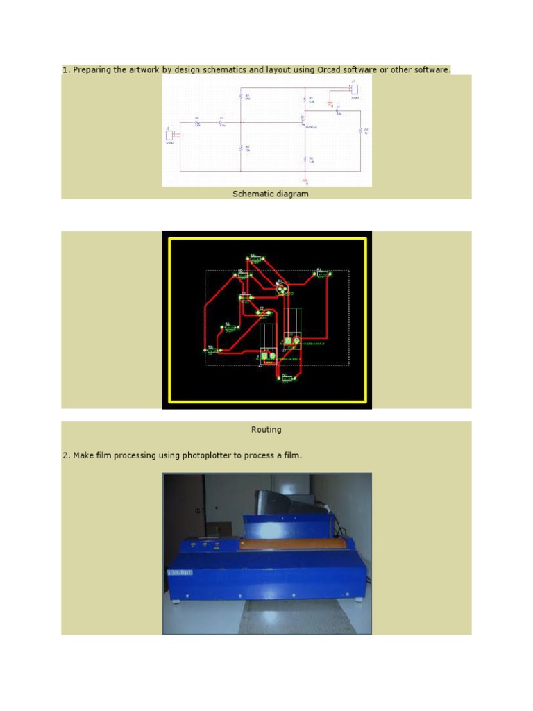 A Step-by-Step Guide to the Printed Circuit Board Fabrication Process ...