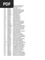 SAP QM Transaction Codes Overview | PDF | Quality Assurance ...