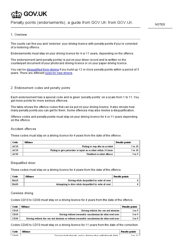 Penalty Points (Endorsements) - GOV | PDF | Law