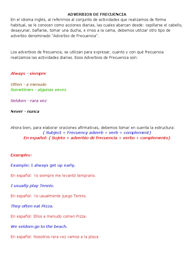 Adverbios de Frecuencia | Adverbio | Oración (Lingüística)
