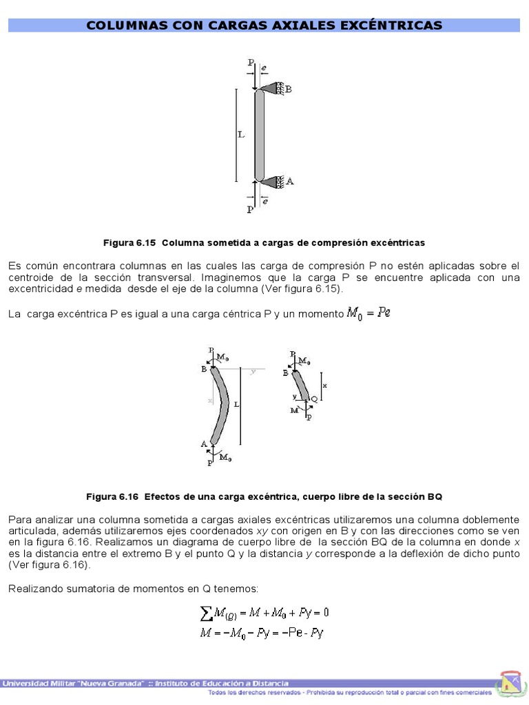 Columnas Con Cargas Axiales Excçntricas | PDF