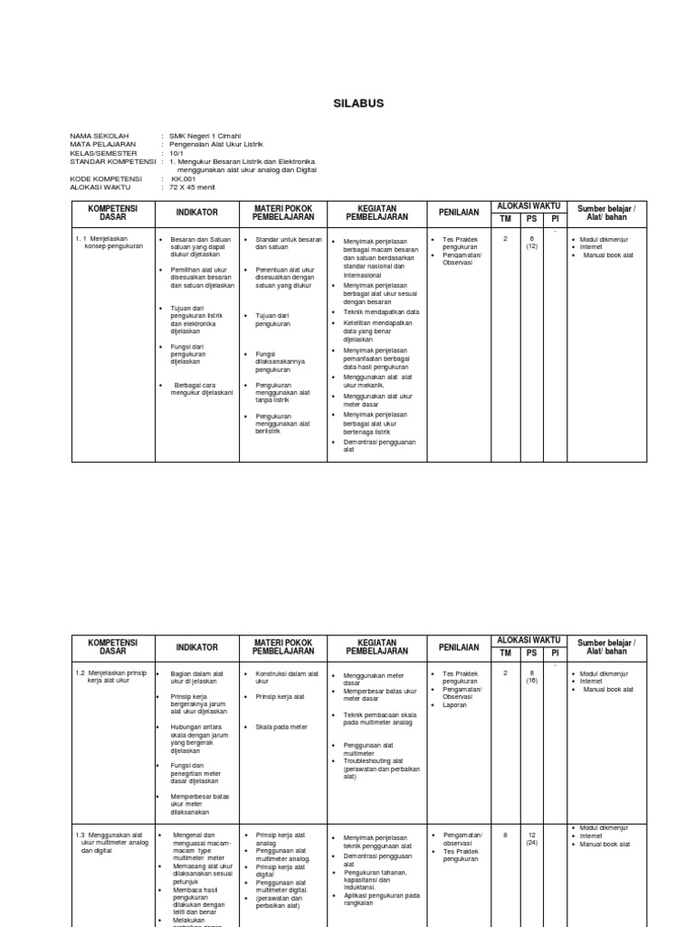 Silabus SMK Alat Ukur | PDF