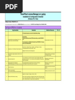 IMS Status Codes | PDF | Parameter (Computer Programming) | Information Management