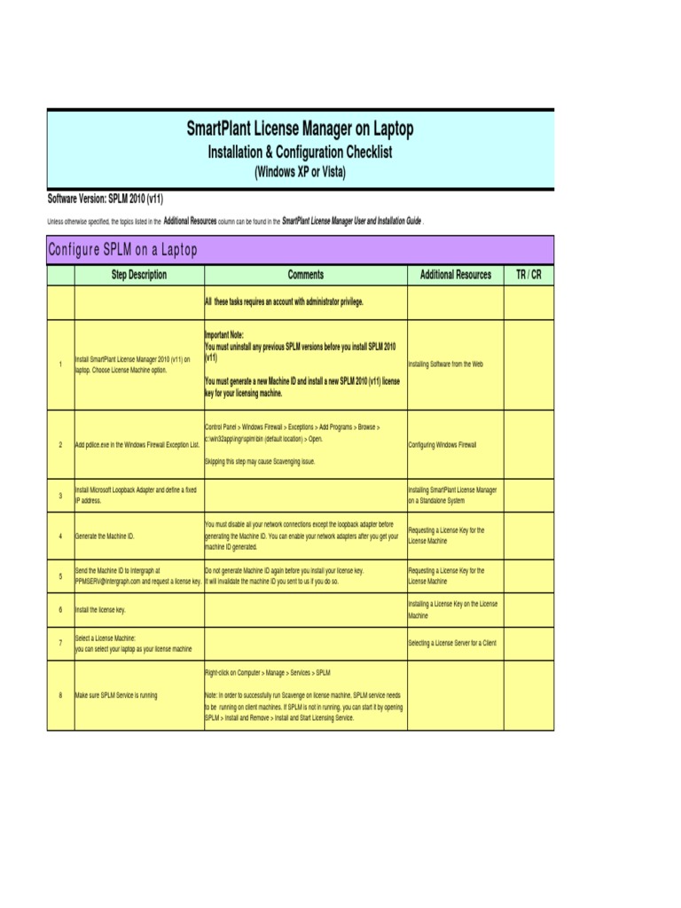 Smartplant License Manager On Laptop: Installation & Configuration ...