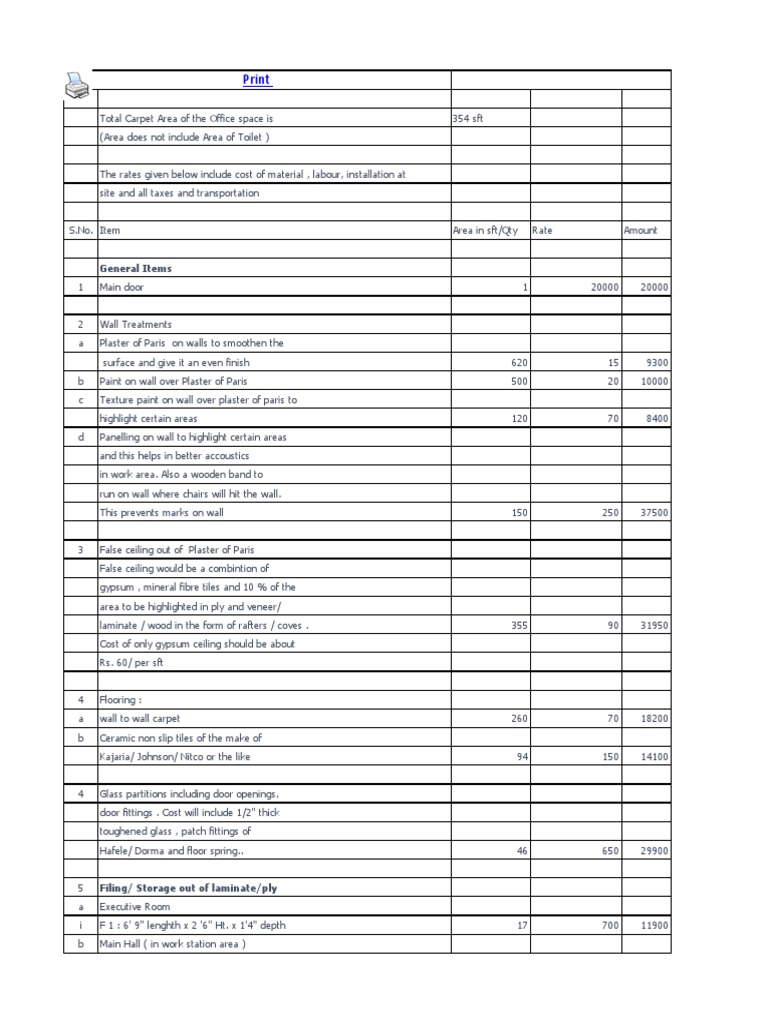 Office Estimate | Wall | Architectural Elements