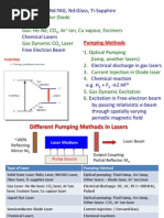 Types of Laser Pumping Schemes | PDF | Gases | Laser