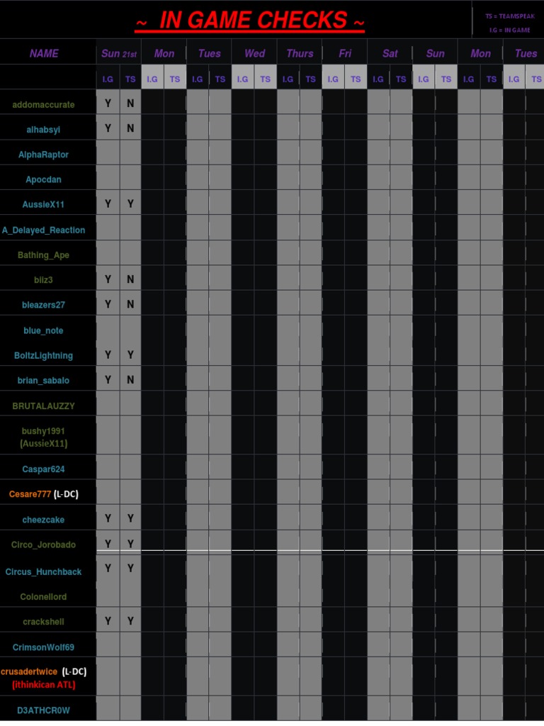 WFPK Ingame Checks. | PDF