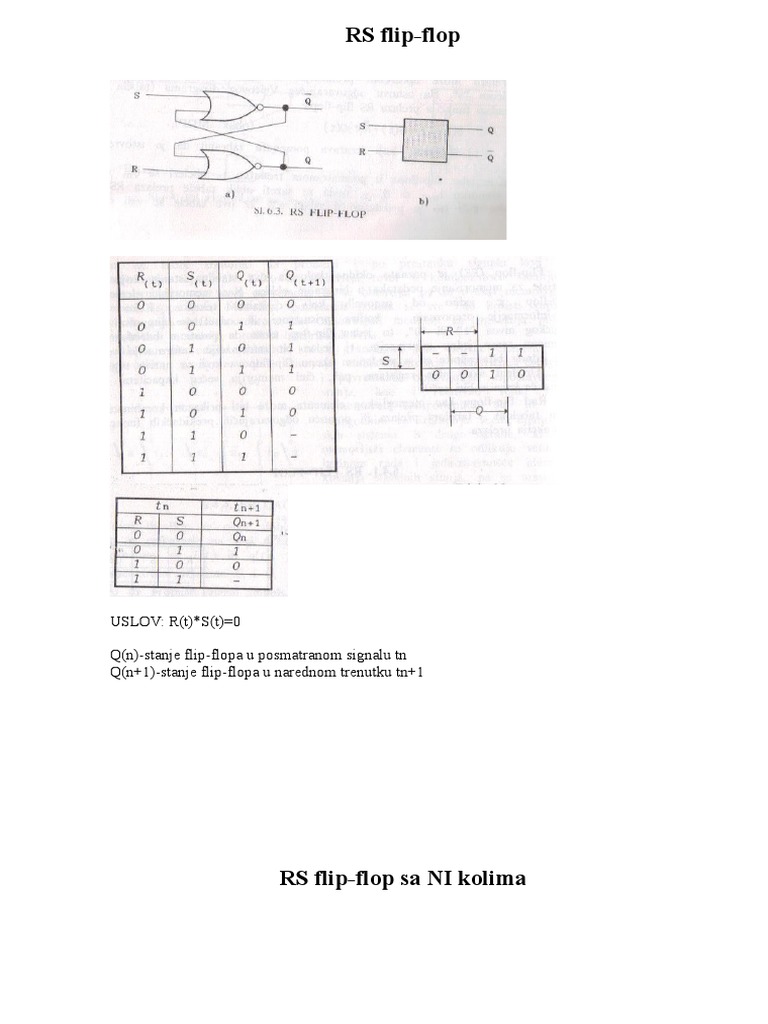 Flip Flopovi (Svi) | PDF