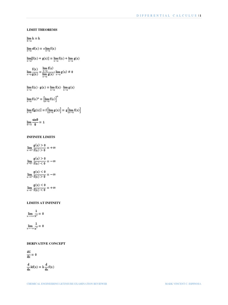 Differential Calculus Formulas | PDF