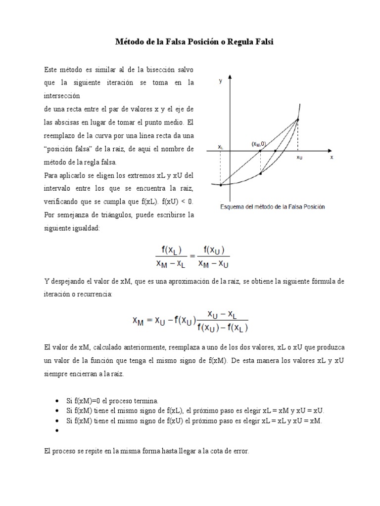 Método de la Falsa Posición: Regla Falsi | PDF | Métodos y materiales ...