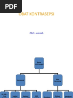 Manfaat dan Dosis Pil KB Elzsa | PDF